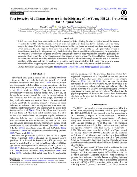Pdf First Detection Of A Linear Structure In The Midplane Of The