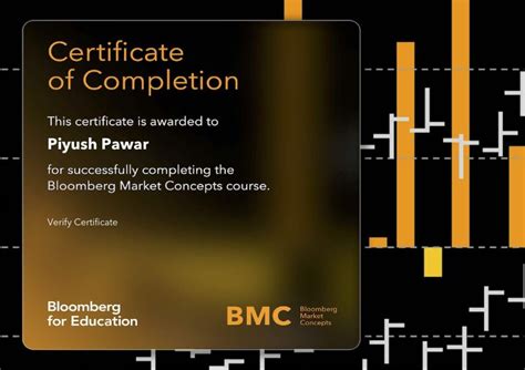 Piyush Pawar On Linkedin Marketconcepts Continuouslearning