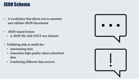 Week 9 Json Schema Flashcards Quizlet Week 9 Json Schema Flashcards Quizlet