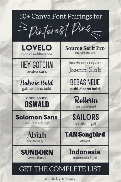 50 Best Canva Font Pairings For Pinterest Pins Font Pairing Font Combinations Fonts Alphabet