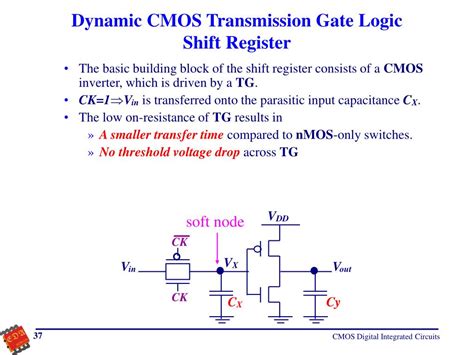 PPT CMOS Digital Integrated Circuits PowerPoint Presentation Free Download ID