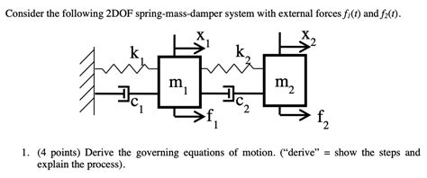 Solved Consider The Following 2dof Spring Mass Damper System