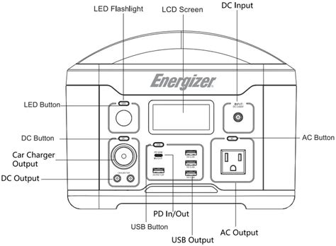 Energizer PPS W POWERWIN Solar Generator User Manual