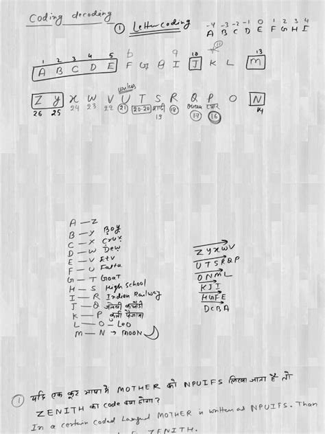 Lecture 14 Coding Decoding Part 02 Pdf