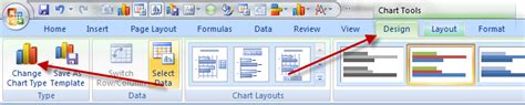 how to make a conditional column chart in excel excel dashboard templates