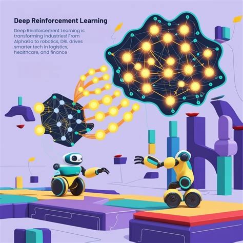 Reinforcementlearning Ai Machinelearning Innovation Futuretech