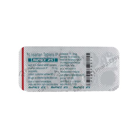 Repace 25 Mg Tablet 10 Uses Side Effects Dosage Composition