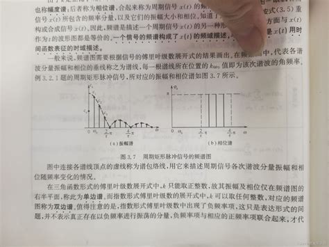 信号分析与处理——对于傅里叶信号一些整理 傅里叶变换幅度谱和相位谱 Csdn博客