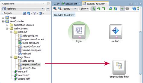 Oracle Jdeveloper 12c 1213 Tutorials Working With Bounded Task Flows Regions And Routers