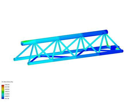 Tutorial Linear Static Analysis Of A Crane By Ykho Simscale