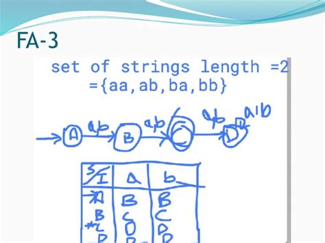 Formal Languages And Automata Theory Unit 1 Pdf