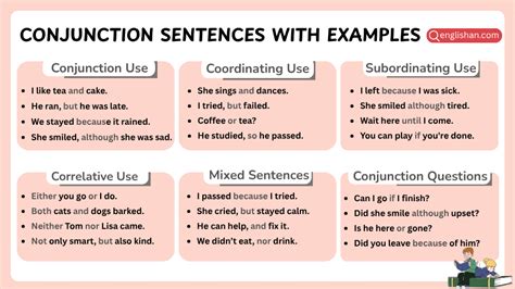 100 Conjunction Sentences With Examples