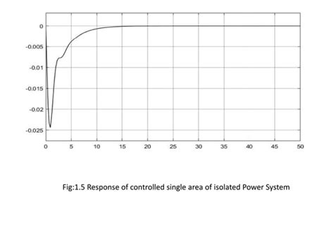 Automatic Load Frequency Control Pptpdf Power And Energy Industry