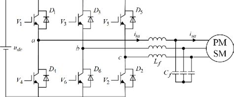 Figure 1 From Two Stage Active Flux Observer For Position Sensorless Control Of Pmsm Drives With