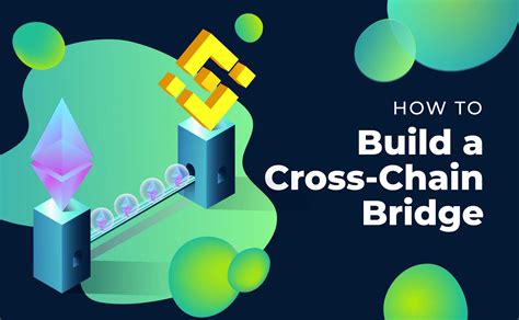 How To Build A Cross Chain Bridge Moralis Apis