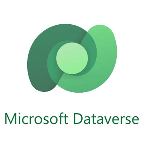 Create A Microsoft 365 Crm Solution With Dataverse Tools