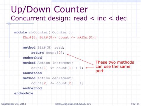 Ppt Constructive Computer Architecture Tutorial 2 Advanced Bsv Andy