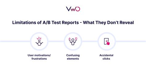 Why Your Ab Test Data May Not Be Enough Vwo