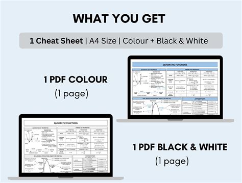 Quadratic Function Cheat Sheet Parabola Summary Chart Properties