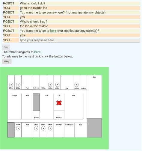 Figure 11 From Jointly Improving Parsing And Perception For Natural Language Commands Through