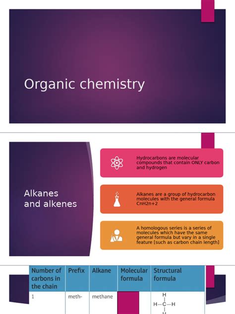Alkanes And Alkenes Properties And Reactions Pdf Alkene Hydrocarbons