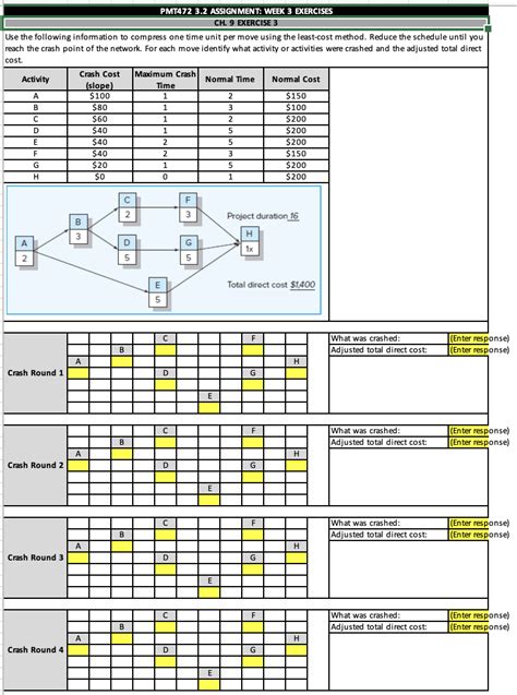 Solved PMT472 3 2 ASSIGNMENT WEEK 3 EXERCISES CH 9 Chegg
