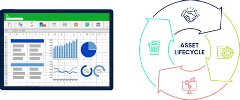 8 Reasons Why Cmms Software Is Better Than Spreadsheets