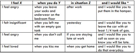 Communication Mental Health Hangout