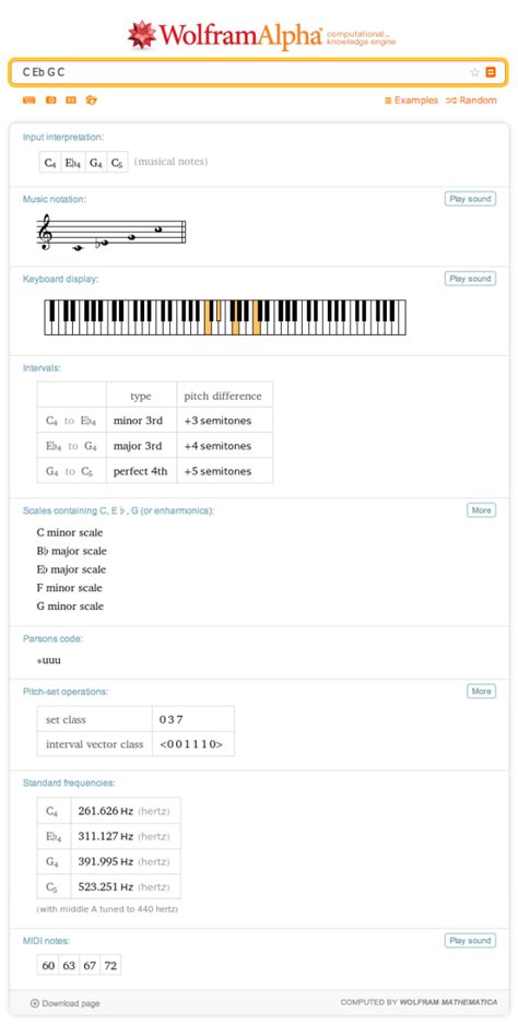 Why Wolframalphas Algorithm Still Relies On Human Smarts