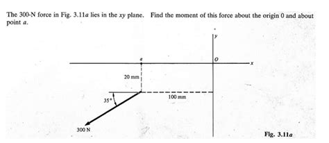 Solved The 300 N Force In Fig 311 ﻿a Lies In The Xy