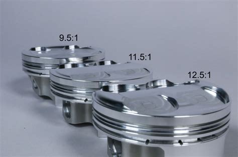 Compression Ratio Theory And How To Calculate In Powersports Je Pistons
