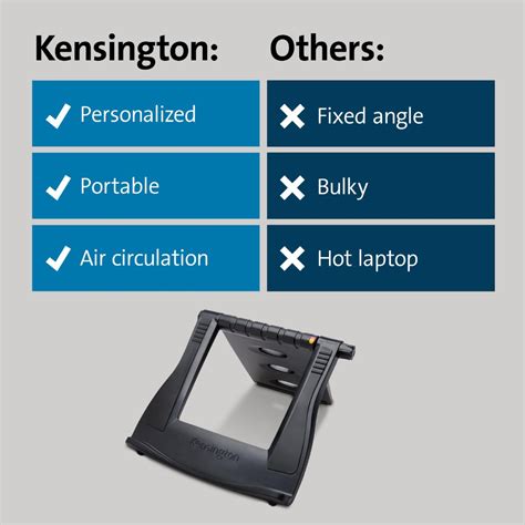 Kensington Easy Riser Portable Laptop Cooling Stand 12 17 Inch Black