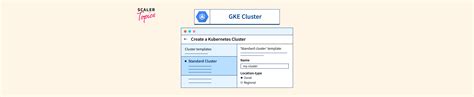 GKE Cluster Scaler Topics