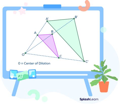 Dilation In Geometry Definition Scale Factor Properties