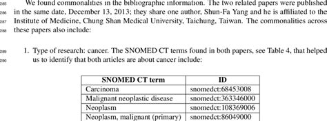 Two PMC Papers Classified With A Middle Similarity And One Paper With Download Scientific