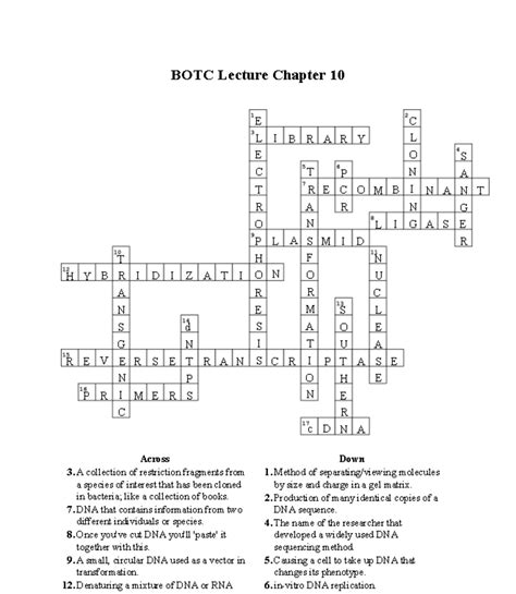 Botc Lecture Chapter 10 Deprecated Api Usage The Svg Back End Is No Longer Maintained And May