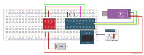 STM32STM32学习笔记 PWM驱动LED呼吸灯 舵机 直流电机 16 pwm a output with led drive2 CSDN博客