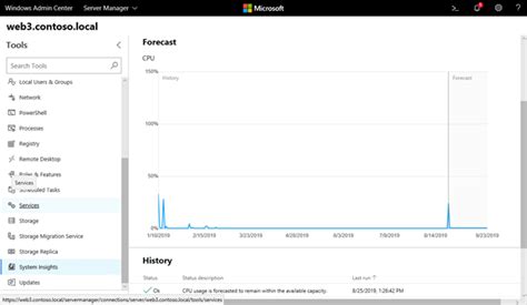 Top 7 Features Of Windows Server 2019 Worksighted Blog