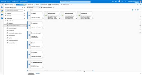 10 Best Workflow Orchestration Tools For Efficiency In 2025