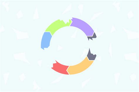 Why Agile Doesnt Work Common Pitfalls And Solutions Nulab