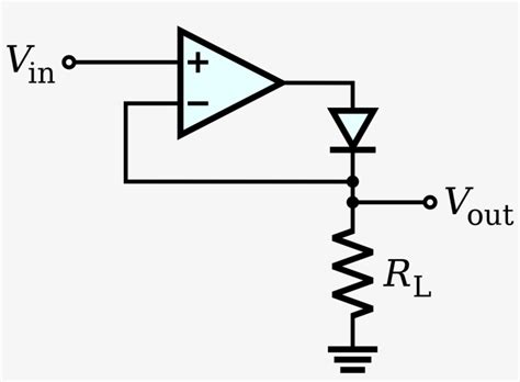Component Half Wave Rectifiers Matlab Rectifier Op Op Amp Inverting