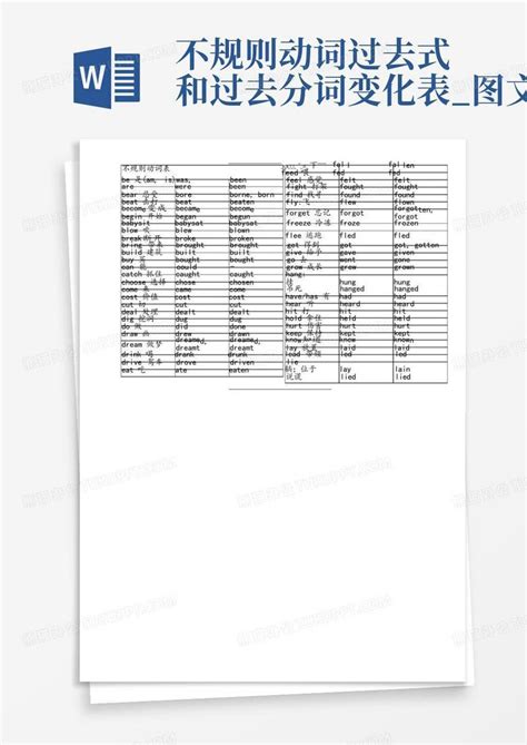 不规则动词过去式和过去分词变化表 图文word模板下载 编号qeoarorj 熊猫办公