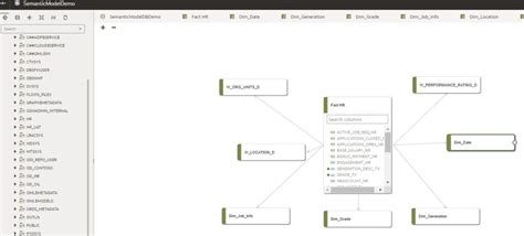 Breakthrough In Cloud Bi New Semantic Modeller In Oac Oracle