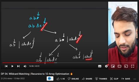 Sarveswararao Sirigineedi Posted On Linkedin