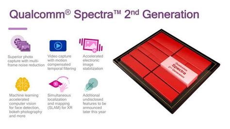 Qualcomms Second Gen Spectra Isp Improves Photo Video Quality