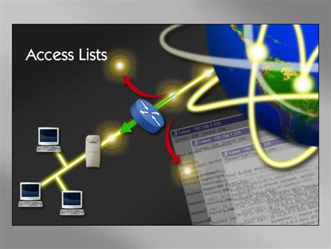 Access Lists אינפוסק Infosec Advanced It Learning