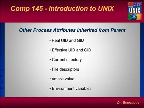 Ppt Unix Processes Powerpoint Presentation Free Download Id4734837