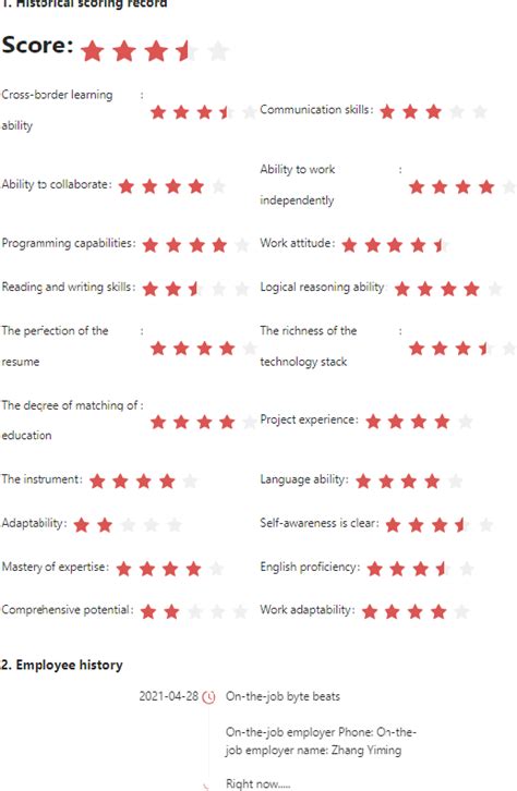 Figure 7 From Talent Recruitment Management System For Small And Micro