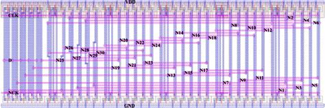 Figure 5 From Murlav A Multiple Node Upset Recovery Latch And