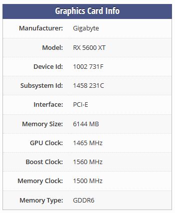 Weird Situation Gpu TechPowerUp Forums
